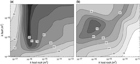 Results Of Steady State Simulations Using Model 1 A Contours