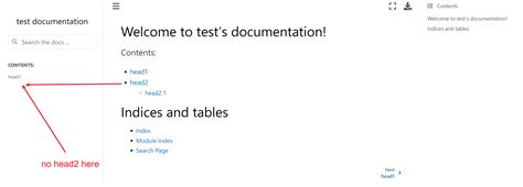 Only First Title In Sidebar Issue Executablebooks Sphinx Book Theme GitHub