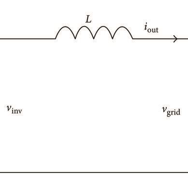 Open Loop Circuit Diagram Of The DC AC Grid Connected Inverter Download Scientific Diagram