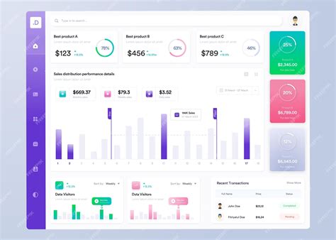 Premium Vector Vector Infographic Dashboard Ui Ux Design With Graphs