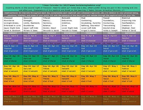 A Lockdown Game 49 Days Omer Based By Dickson Xavier Medium
