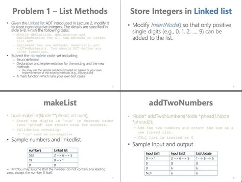 Solved Using C Plz！ Three Functions Are Needed Insertnode