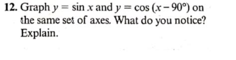 Solved Graph Y Sinx And Y Cos X On The Same Set Of Chegg