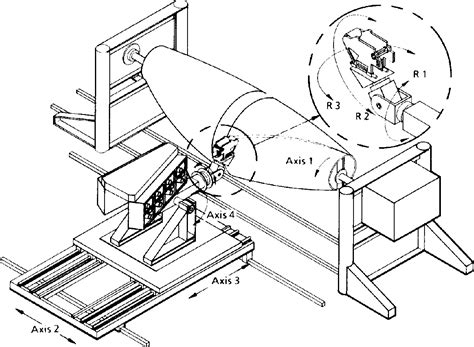 Figure 11 From Analysis Of Tow Placed Variable Stiffness Laminates