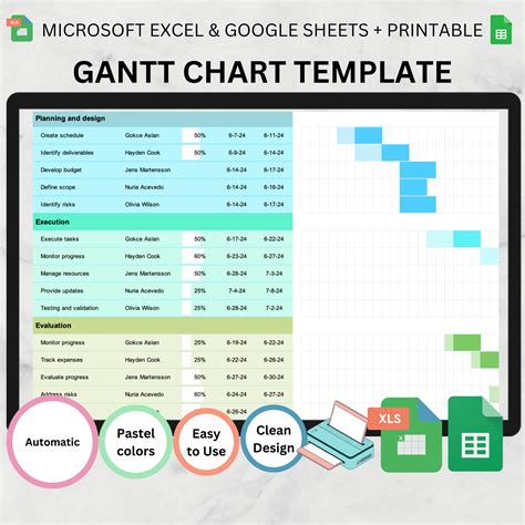 Gantt Chart Excel Gantt Chart Template Gantt Chart Task Management