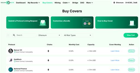 Insurace Cover Against Defi Hacks Smart Contract Bugs And Stablecoin