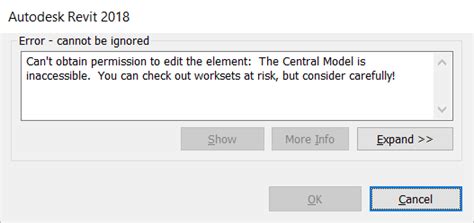 can t obtain permission to edit the element when working with a