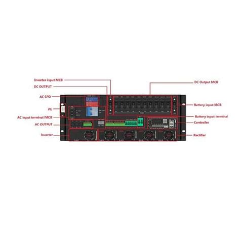 Rectifier Inverter For Portable Generator At Teresa Hooker Blog