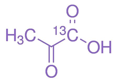 Blog ΟΙ ΕΙΔΗΣΕΙΣ ΤΩΝ ΘΕΤΙΚΩΝ ΕΠΙΣΤΗΜΩΝ Dynamic Nuclear Polarization