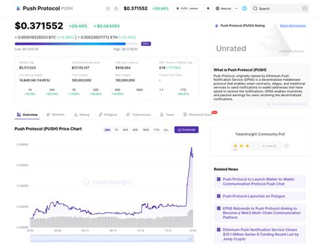 Push Protocol Launches On Bnb Chain Tokeninsight