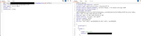 Firebase Misconfiguration New Vector Ultra Red Blog