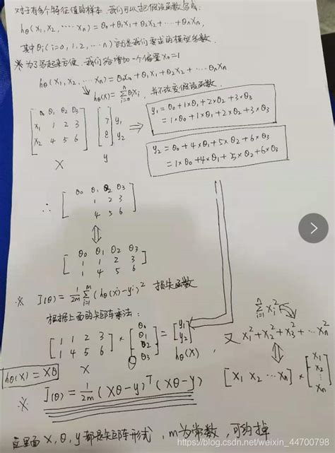 手写算法 Python代码推广多元线性回归多元线性回归python代码 Csdn博客