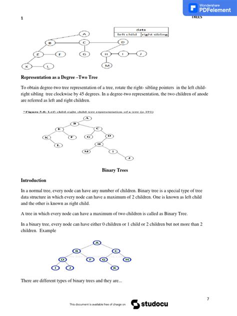 Data Structure Full Copy Important1 Pdf Queue Abstract Data Type Integer Computer Science