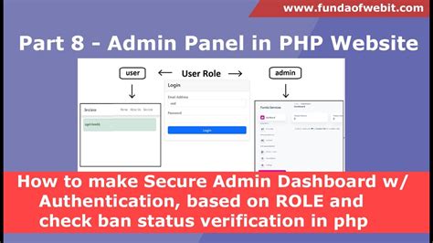 Part Secure Admin Dashboard With Authentication Based On ROLE And Check Ban Status In Php