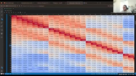 D Wave On Linkedin D Wave Power Of Hybrid Quantum In Feature Selection And Machine Learning