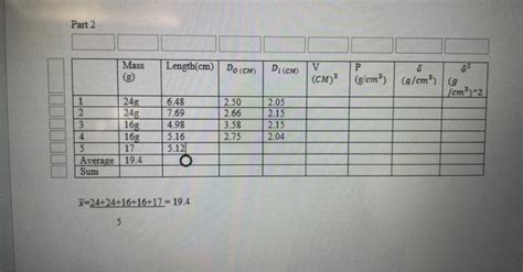 Solved Please Help Me Fill In The Required Fields In The Chegg