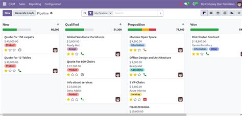 Odoo Modules Odoo Apps Development