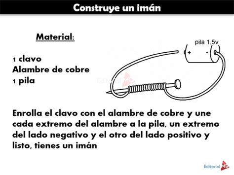 El Magnetismo Para Niños Con Actividades
