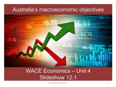 Australias Macroeconomic Objectives Pptx