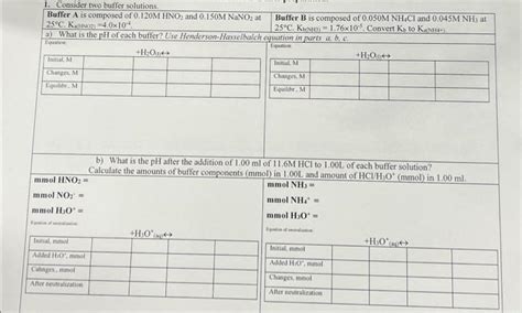 Solved 1 Consider Two Buffer Solutions B What Is The PH Chegg Com