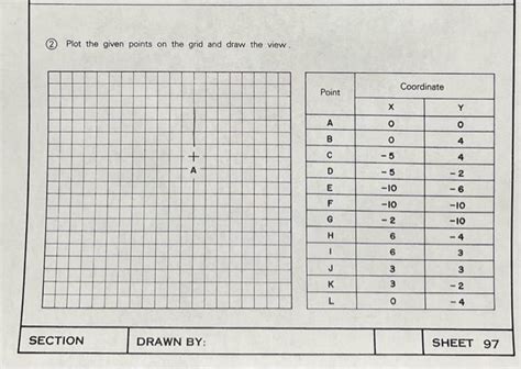 Solved Plot The Given Points On The Grid And Draw The Chegg