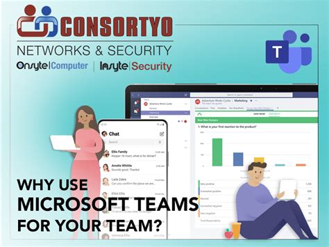 Why Use Microsoft Teams For YOUR Team Consortyo