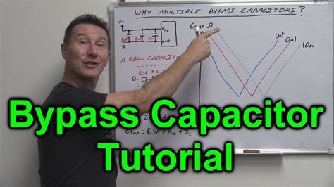 Multiple Decoupling Capacitor In Parallel Solved General