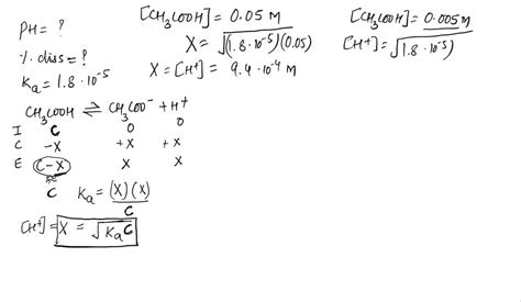 Solved Calculate The Ph And Percent Dissociation Of A 0 05 M Acetic