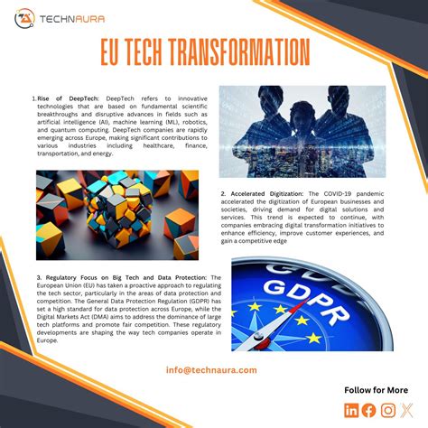 🌟 Eu Tech Transformation In 2024 🌟 The European Tech Landscape Is Poised For Unprecedented