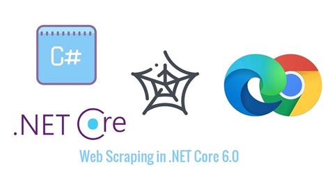 sarathlal saseendran on linkedin dotnet6 dotnetcore webscraping