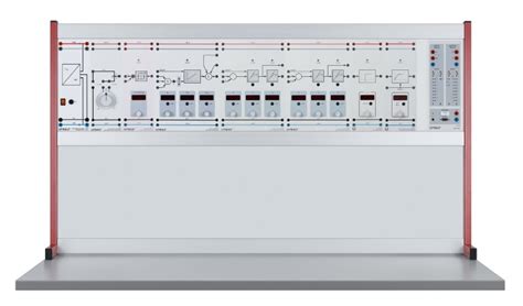 Control Of Electronic Systems Control Of Electronic Systems Systems