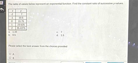 solved the table of values below represent an exponential function