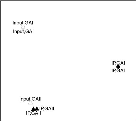 Figure 1 From Htseqtools High Throughput Sequencing Quality Control