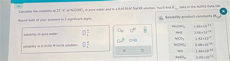 Solved CALCULATING THE SOLUBILITY OF AN IONIC COMPOUND WHEN Chegg Com