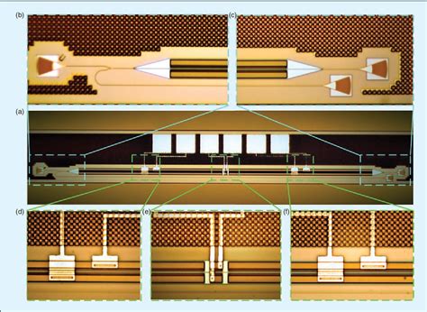 Figure 3 From On Chip Programmable Waveguide Bragg Gratings Semantic Scholar