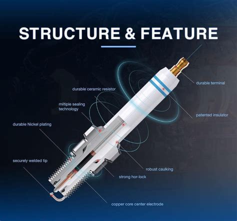 Torch E7rtc Nickel Spark Plug Replace For Ngk Bpr7hs Techieautoparts