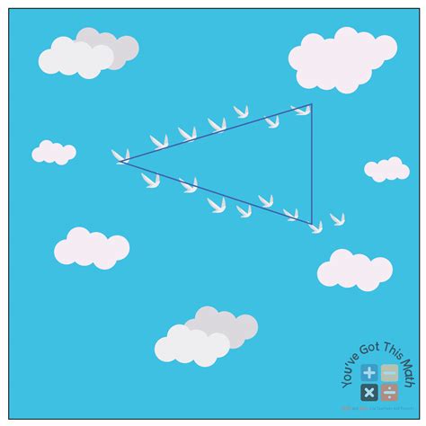 isosceles triangle shape