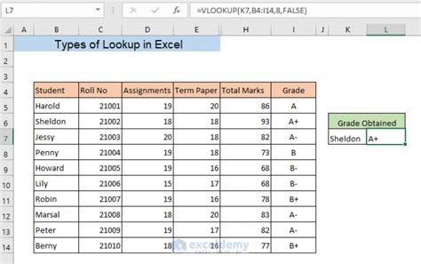7 Types Of Lookup You Can Use In Excel ExcelDemy