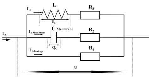 Figure S11 Simple Parallel Rlc Circuit In The Equivalent Parallel Rlc