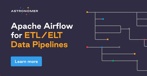 astronomer on linkedin whyairflow datapipelines apachariflow etl