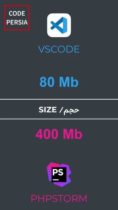 🔴phpstorm🔴 Vs 🔵vscode🔵 طراحیسایت Htmltutorial Vscode Phpstorm