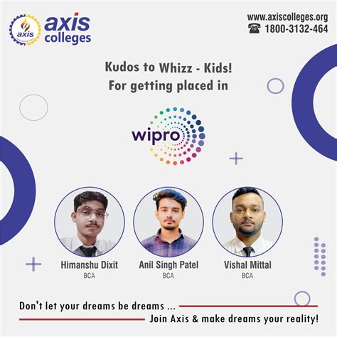 BCA Babes Secure Placement With Wipro Pvt Ltd