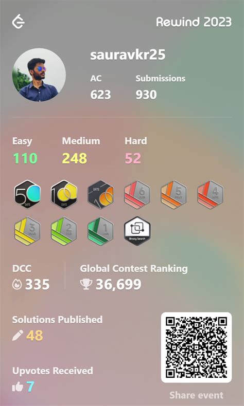 Saurav Kumar On Linkedin Leetcode2023 Coding Leetcode Codingisfun