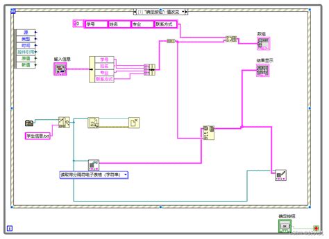 基于labview构建学生信息存储读取系统基于labview的学生信息管理系统 Csdn博客