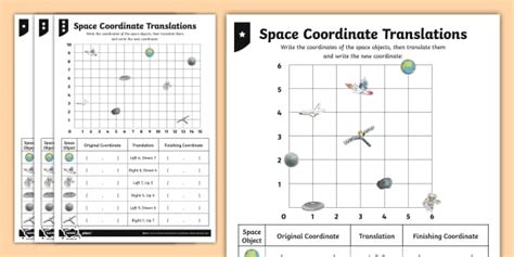Coordinate Translations Maths Worksheet