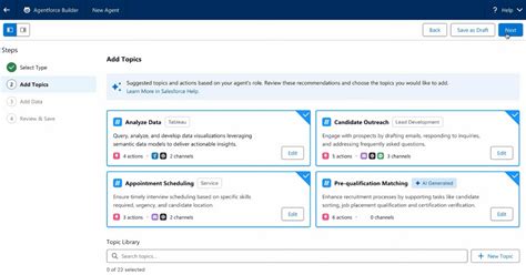 Agentforce The Ultimate Implementation Guide