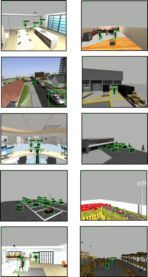 Figure 1 From Simulated Uav Dataset For Object Detection Semantic Scholar