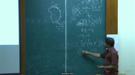 Hariharan Narayanans Instagram Twitter And Facebook On Idcrawl