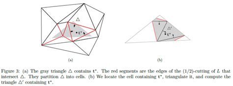 최신연구 Postech Graduate School Of Artificial Intelligence