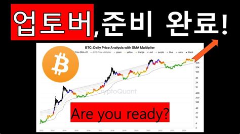 비트코인 역대 최고 9월 마감 업토버uptober 준비 완료 Btc 현물 Etf 무서운 매집 비트코인 남은 채굴 물량 590 뿐 미나 세이 수이 리플